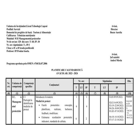 Managementul proiectelor.docx