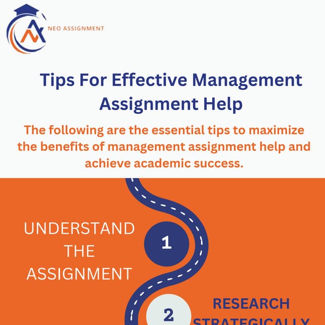 Management Assignment Help | PDF