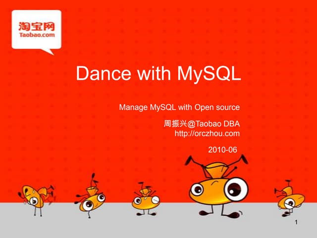 Manage Mysql With Open Source Ppt 5741
