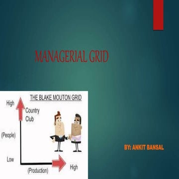 Managerial grid | PPTX