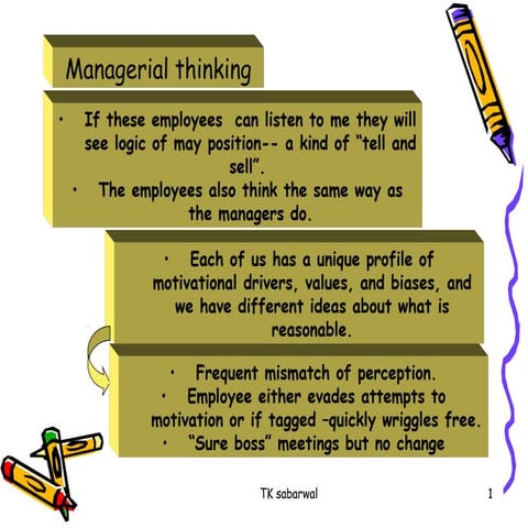 Managerial thinking | PPT
