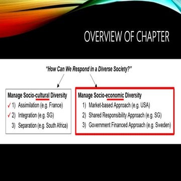 Issue 2 Chapter 7 Slides (Part 2) | PPTX