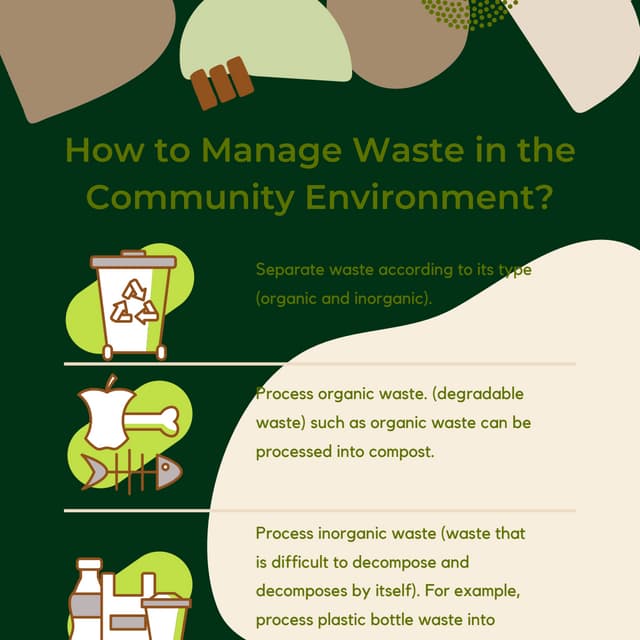Manage Waste in the Community Environment enterclimate.pdf