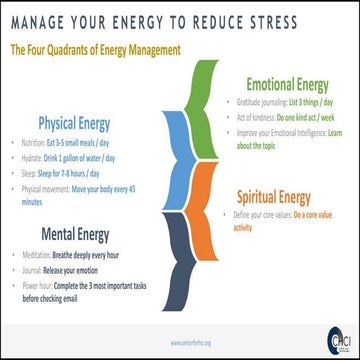 Manage Your Energy to Reduce Stress | PDF