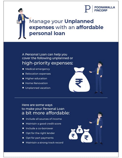 How a Doctor Loan can help you expand your medical practice? | PDF