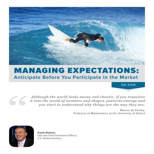 Managing Expectations: Anticipate Before You Participate in the Market ...