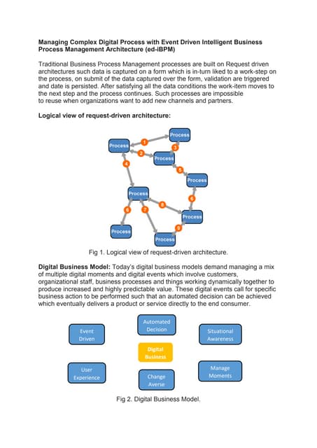 Digital banking through customer centric bpm | PDF