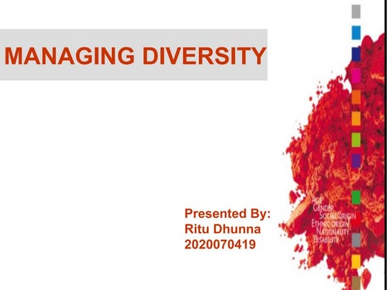 Managing Diversity at Workplace: A Case Study of Hp | PPT
