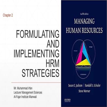 Managing HR Chapter 2 FORMULATING AND IMPLEMENTING HRM STRATEGIES | PPTX