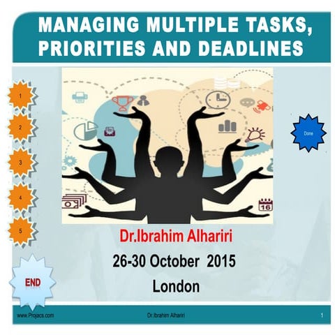 Managing multiple tasks, priorities and deadlines | PPT