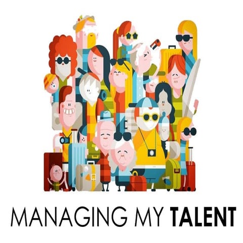 AIESEC Talent Management Kit: Managing My Talent | PDF