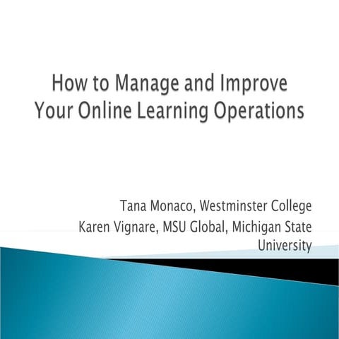 Managing Operations Workshop | PPT