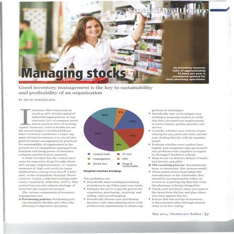 Drug Store Management and Inventory Control | PPTX