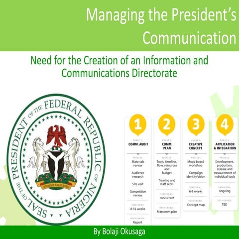 Managing the President’s Communication - Bolaji Okusaga | PPTX