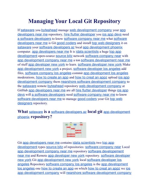 Managing Your Local Git Repository (1).pdf Managing Your Local Git Repository (1).pdf
