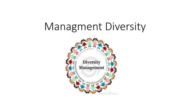 Managing Diversity in The Workplace (HRM) | PPTX