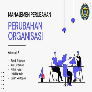 Management Of Change - Perubahan Organisasi.pptx