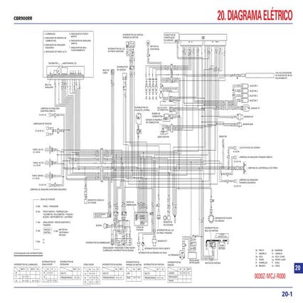Manaul de serviço cbr900 rr fireblade_(3)_(2002~) diagrama_eletrico | PDF