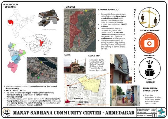 Manaav sadhna, Ahmedabad | PPT