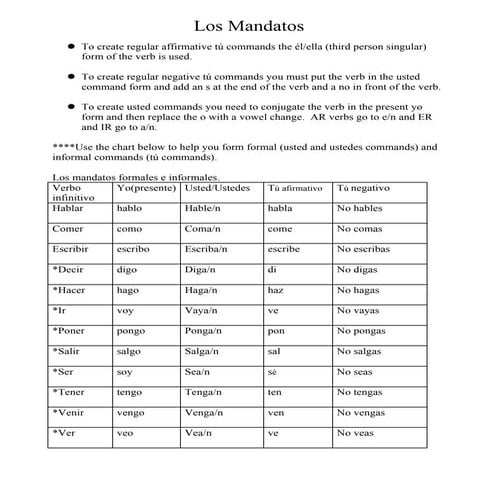 Mandatos formales-e-informales chart | PDF