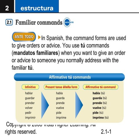 Mandatosinformales | PPT