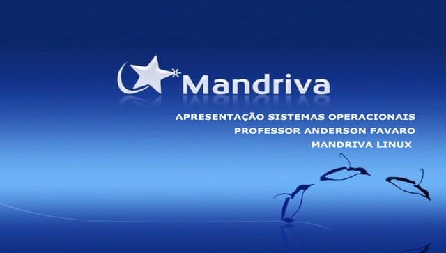 Mandriva Logo