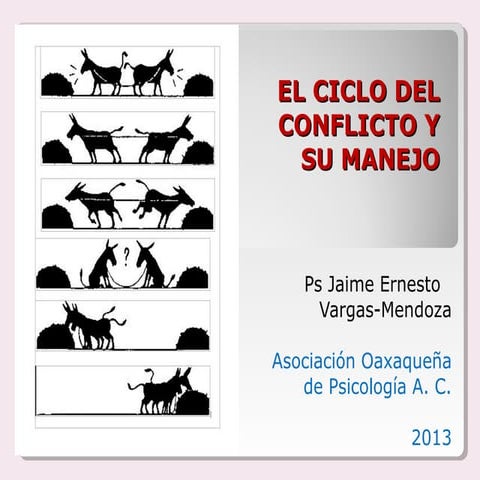 Manejo conflicto | PPT