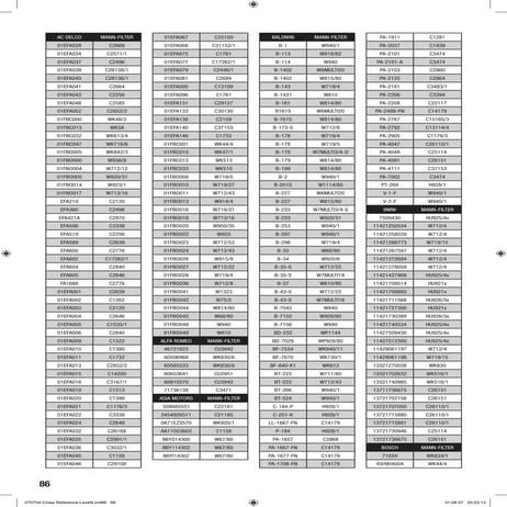 Man filtro leve e pesada | PDF