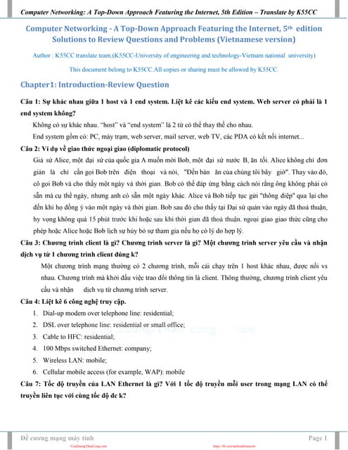 IT005_BaiTapTongHopdsafdàdasffdasfsaf.pdf