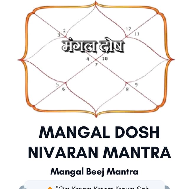 Mangal Dosh Nivaran Mantra - markandeymahadevkaithii | PDF