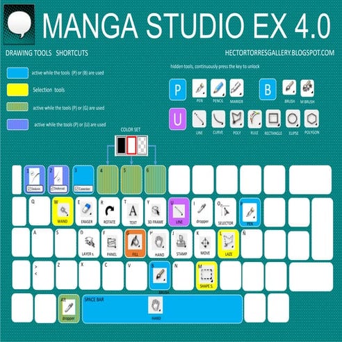 Manga studio hotkeys | PPT