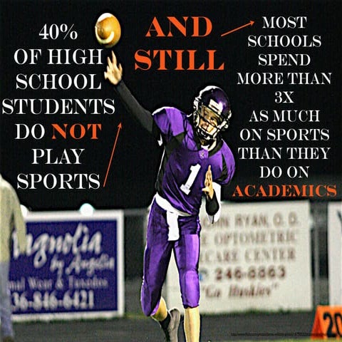 PCP Ignite Presentation Deck By Matthew Mangini | PDF