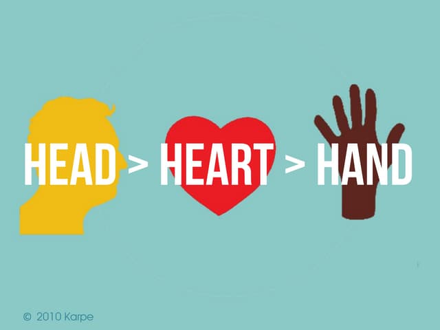 Ucp assignment paper-1 (ateeq) (1) | PDF