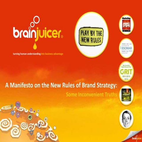 Introduction to branding | DOCX
