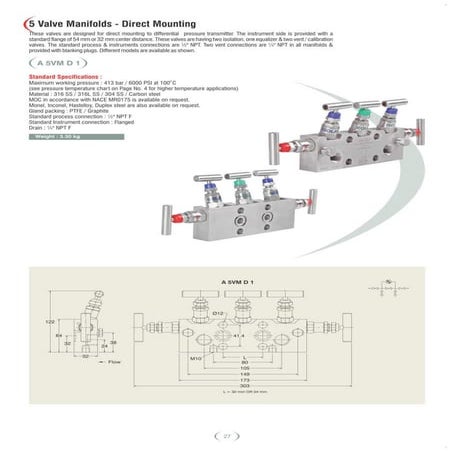 Manifold a 5 valvole catalogo - GIGA TECH | PDF