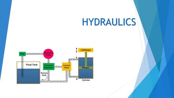 mechanical rotating equipment presentation | PPTX