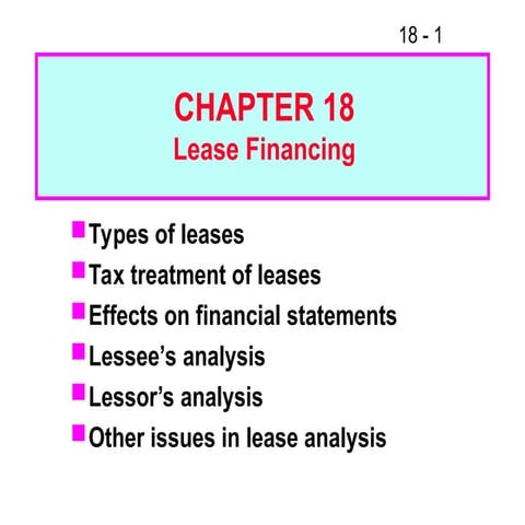Manajemen keuangan Strat. Chapter_18.ppt