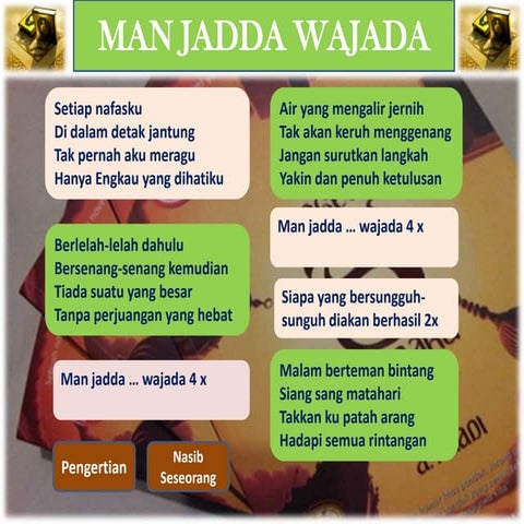 Man Jadda Wajada | PPTX