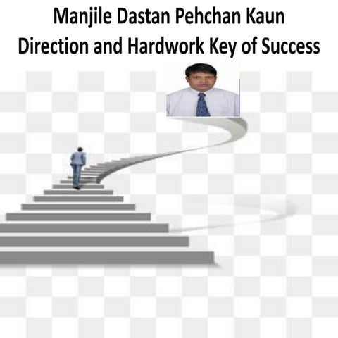 Manjile dastan pehchan kaun( skill development) | PPT