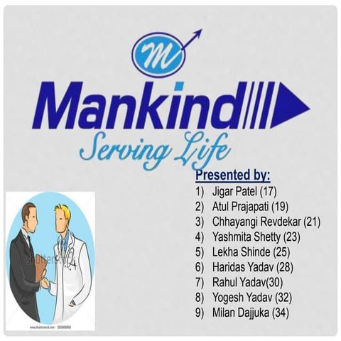 "MANKIND" Pharma Company, Presentation By shobhit,TMU,Pharm.D | PPTX