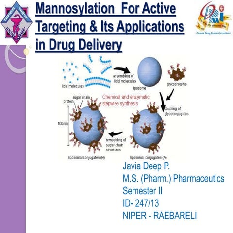 nanomedicine | PPTX
