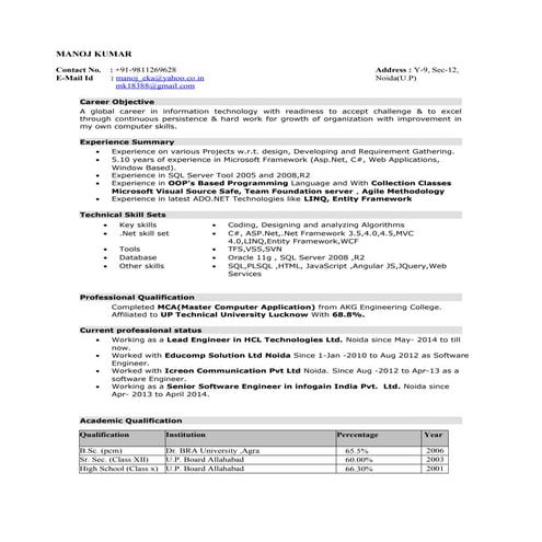 Manoj cv | DOC