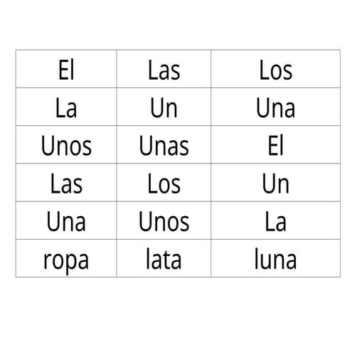 manotazo, palabras para leer rapido.docx