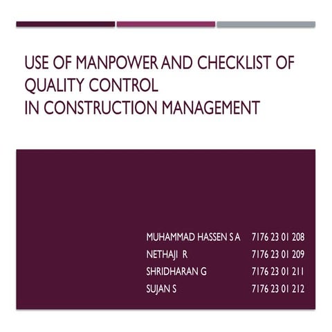 Manpower Quality Control Construction-1.pptx