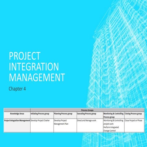 Manpro 4 - Integration Management (1).pdf