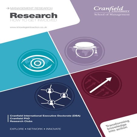 Management Research: How To Get Involved | PDF