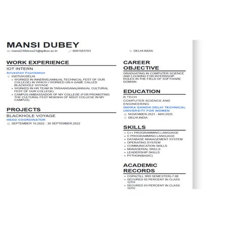 MANSI_DUBEY RESUME.pdf