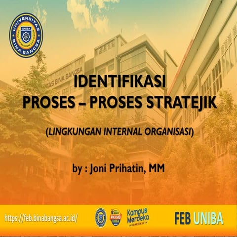 Proses Stratejik - Lingkungan Internal Organisasi | PDF