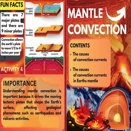 MANTLE-CONVECTION-Cr ujer6nie5ine5i e5ELL-1.pdf
