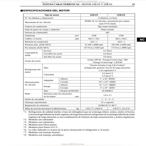 2003 DODGE RAM TRUCK Service Repair Manual | PDF
